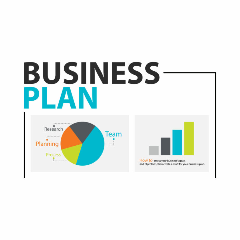 Comprehensive Business Plan Template: A Step-by-Step Guide to Success ...